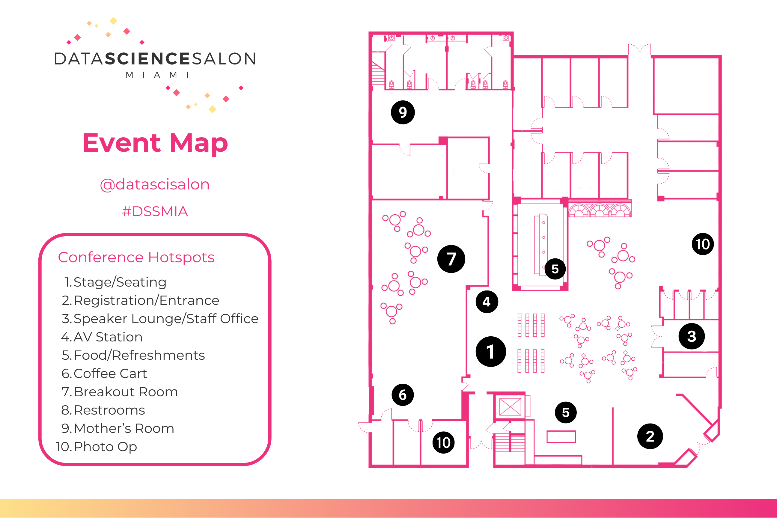 Schedule - Data Science Salon, Miami